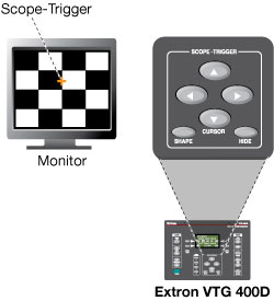 Scope-Trigger™: Effortless Video Signal Analysis | Extron