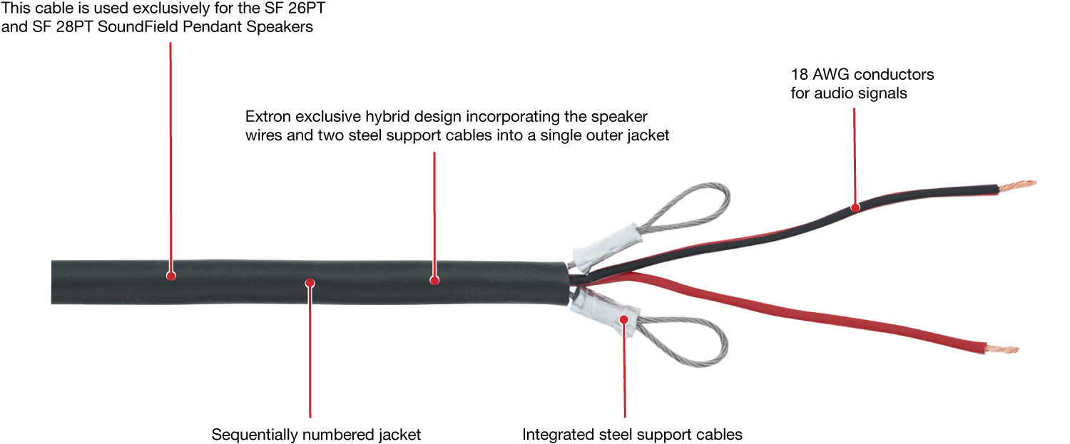 PCC-2 18/30 - Bulk Cables & Connectors | Extron