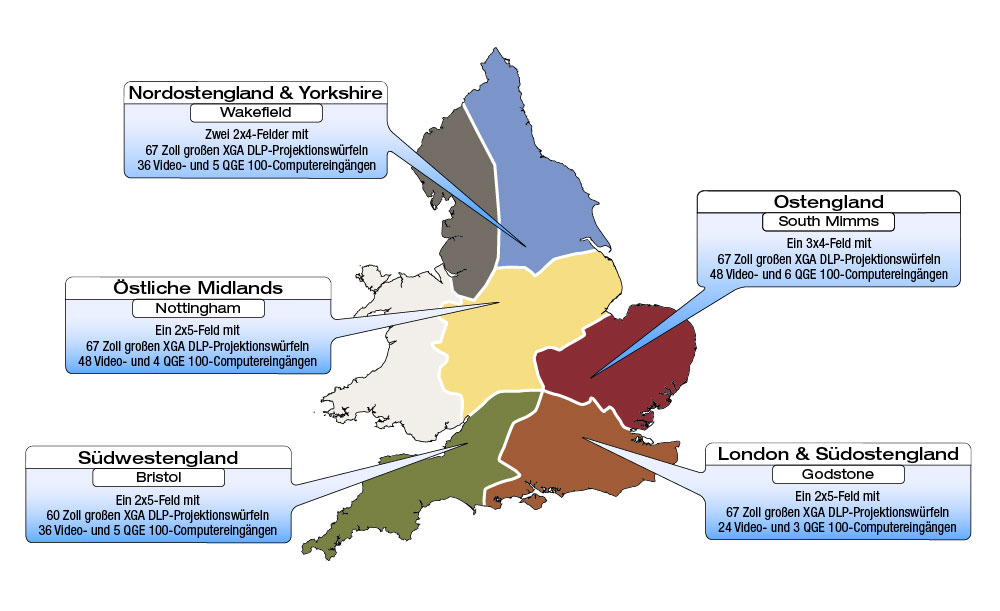 UK Highways Agency nutzt Extrons Videowandprozessorsystem mit Skalierer ...