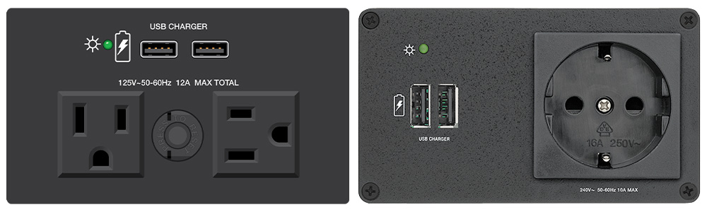 Cable Cubby Series | Extron