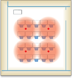 FF 120T e FF 220T | Extron