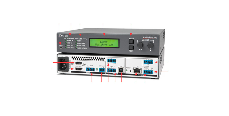 Front panel configuration port allows easy access for system ...