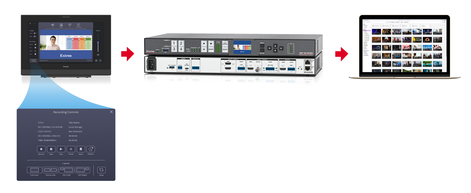 Extron and YuJa | Extron