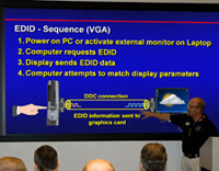 School of AV Technologies for Higher Education System Designers | Extron